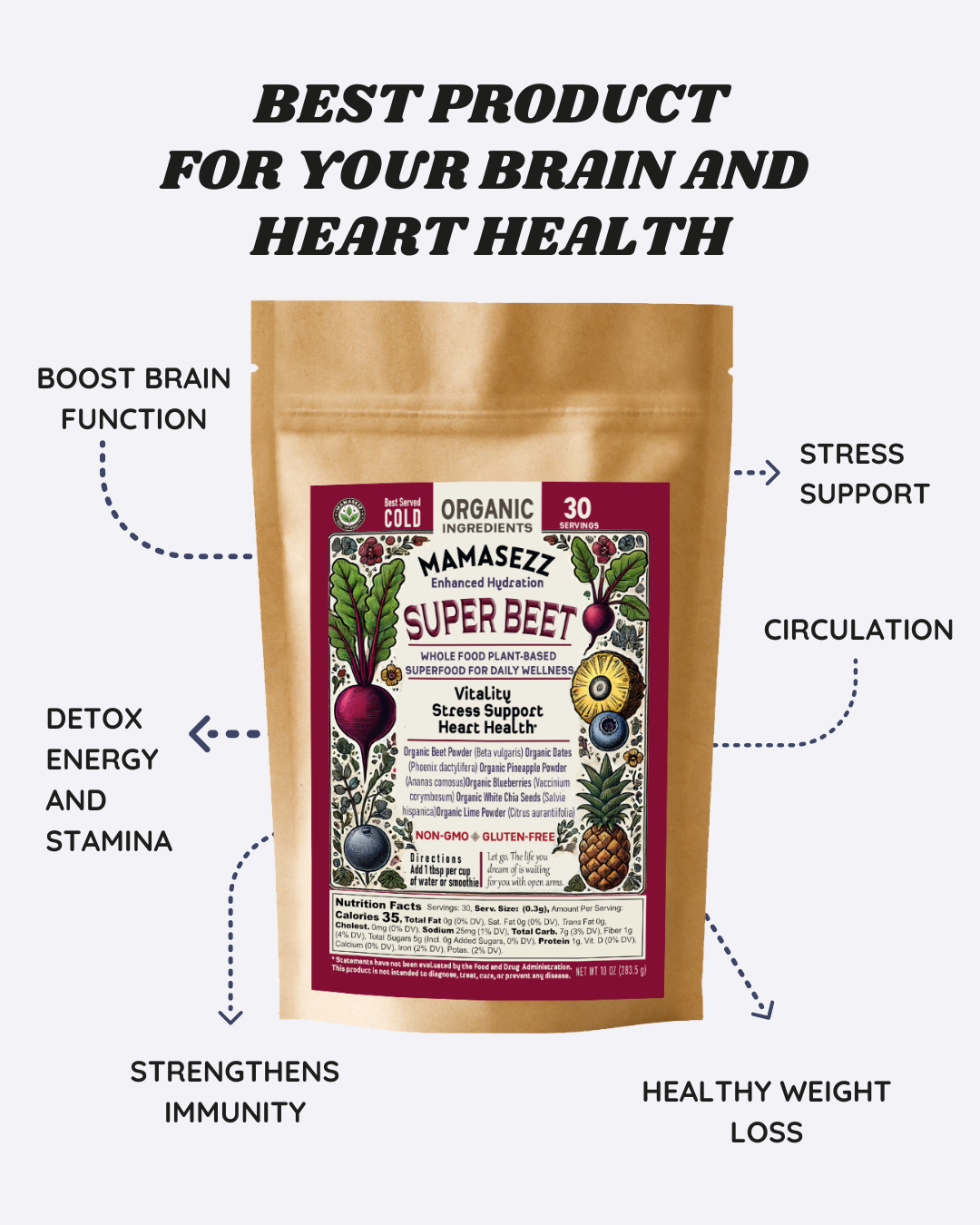 Super Beet – MamaSezz